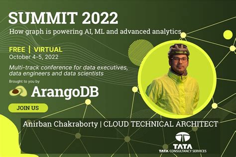 Anirban Chakraborty On Linkedin Listen To The Recorded Session On The