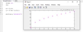 Chapter Graphing In Matlab A Guide To Matlab For Me