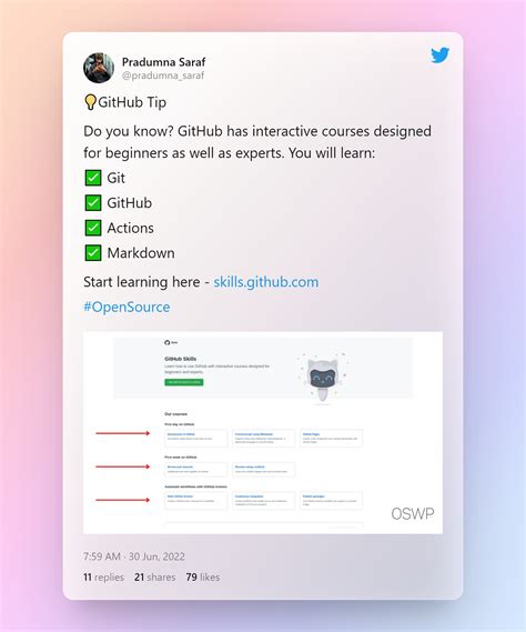 open source with pradumna docs regular md at main · pradumnasaraf open source with pradumna · github