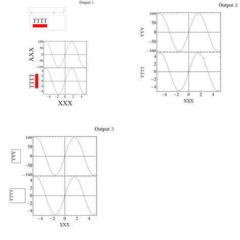 Plotting Aligning Axes Labels On Multiple Plots Mathematica Stack Exchange