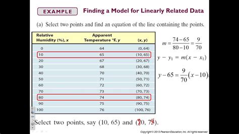 Precalculus Section Linear Models Building Linear Functions From Data YouTube