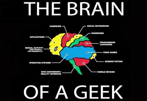 Quotes About Geek Humor Quotes