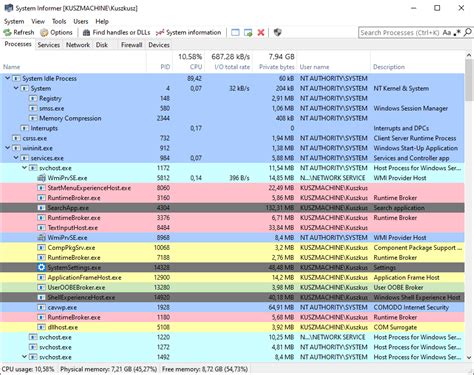 System Informer Letöltés Neszetools