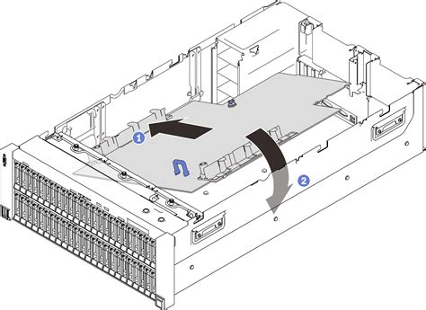 Install The System Board Thinksystem Sr860 V2 Lenovo Docs