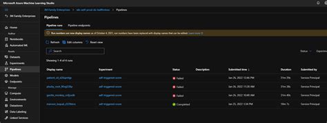 Pipeline Run Failed With Status Internalservererror 404 Error When Viewing Logs · Issue 1674