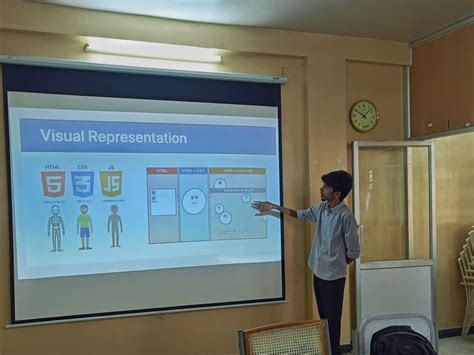 Sanjay P On Linkedin Workshop Javascript React Webdevelopment