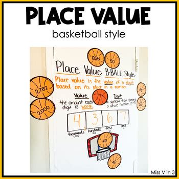 Value Of A Digit Place Value Digital And Printable Resource By Miss V In 3