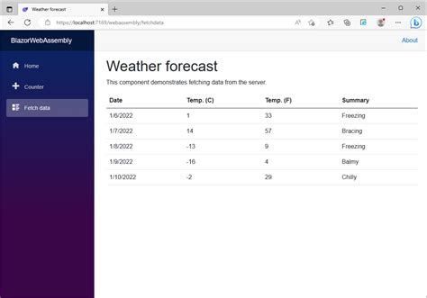 ASP NET Core Blazor 6 DataBlazor Web Assembly CLIEL LAB