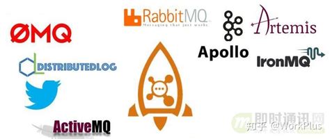 Im开发基础知识补课五：通俗易懂，正确理解并用好mq消息队列 知乎