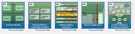 The Business Value Of The GHG Protocol Product Life Cycle And Corporate Value Chain Standards
