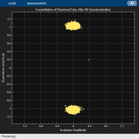 Gps Data Decode Matlab And Simulink