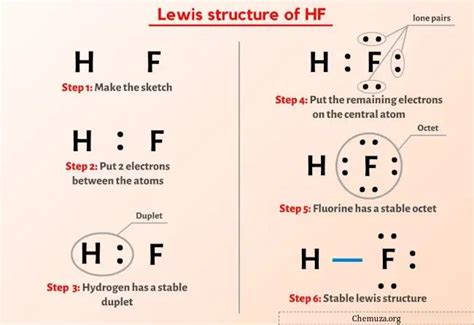 Structure HF Lewis en 6 étapes (avec images) - Chemuza