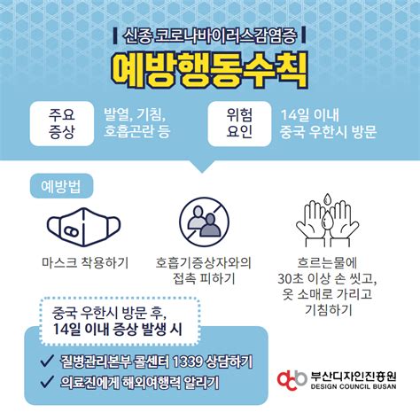 부산디자인진흥원 Design Council Busan 😷신종 코로나바이러스 감염증 예방행동수칙😷 중국 우한시에서 시작되어 현재 세계 곳곳에 확산되고 있는 신종 코로나