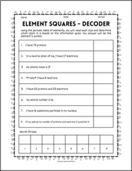 Element Squares Notes Practice And Decoder By McKenzie Science