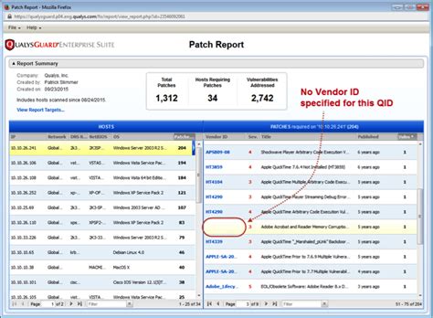 Scan Report Template Qualys Templates Example Templates Example