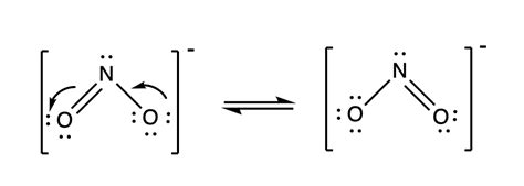 The Nitrite Ion No2 Can Be Represented As A Resonance Hyb Quizlet