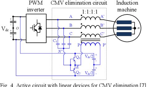 Figure 15 From Common Mode Voltage Elimination For Medium Voltage Three Level Npc Inverters