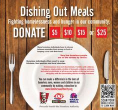 Scan The QR Code And Make A Donation Social Media Resources Meals Dishes
