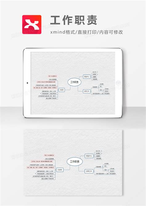 工作职责认知思维导图word模板下载熊猫办公