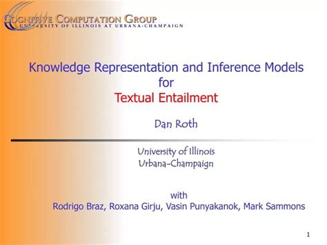Ppt Knowledge Representation And Inference Models For Textual