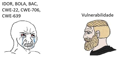 Unraveling Vulnerabilities Understanding The Difference Between Idor Bac And Bola By Mateus