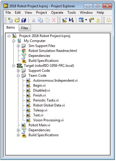 Labview Tutorial 4 Developing A Robot Project Ni Community