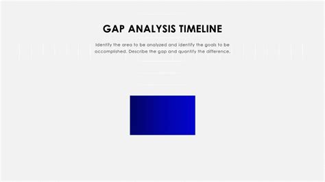 Gap Analysis Timeline Slide Gap Analysis Part 2 Presentation