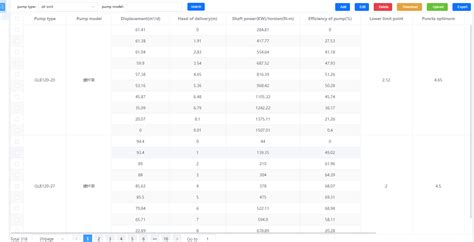 El Table合并单元el Table合并单元格 Csdn博客