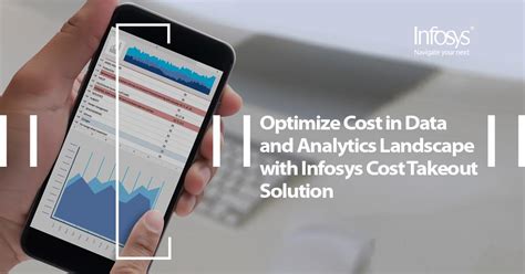 Infosys On Linkedin Data Analytics Datadomore