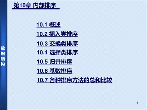 严蔚敏版数据结构 C语言版 Ppt 第十章 Word文档在线阅读与下载 无忧文档