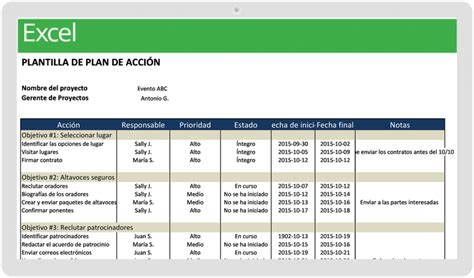 Cómo Crear Un Plan De Implementación