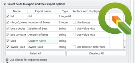 Marco Bernasocchi On Linkedin User Defined Field Names In Export From Qgis