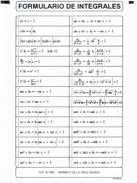 Formulario Integrales Pdf