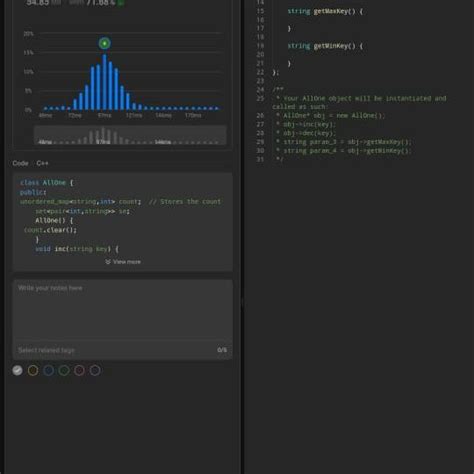 Saral Saxena On Linkedin Day1of100 Drgvishwanathan Codingchallenge