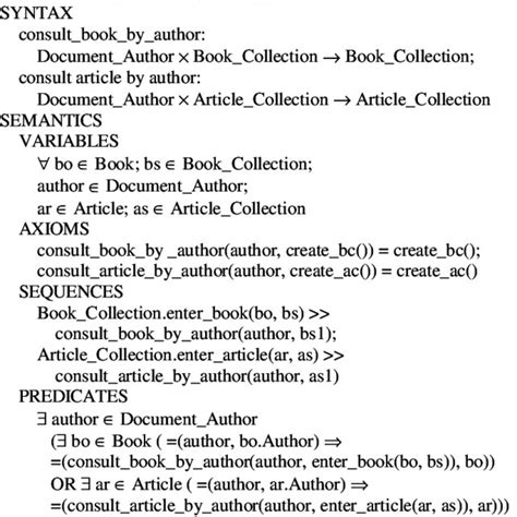 Textual Algebraic Specification Of Adt Toart Download Scientific Diagram