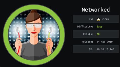 Hack The Box — Networked Writeup Without Metasploit Oscp Rhackthebox