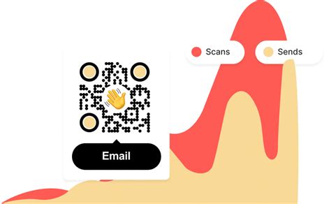 Create An Email QR Code In Minutes QR Code KIT