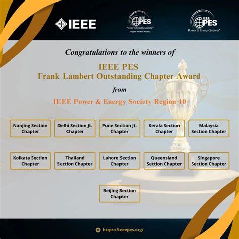 Ieee Power And Energy Society Region 10 Asia Pacific On Linkedin Congratulations To The Winner