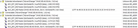 compiler cc2640r2f failed to update advertising data bluetooth forum