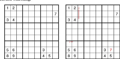 Figure 5 From Sudoku Puzzles And How To Solve Them Semantic Scholar