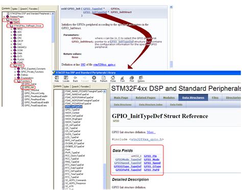 Stm32f4 Library