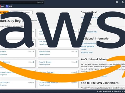 Aws Project Vpcec2 Instancesiams3rdsvolumes Upwork