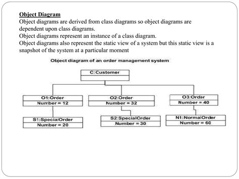 Unit Iunifiedprocessanduse Casediagramsooadppt