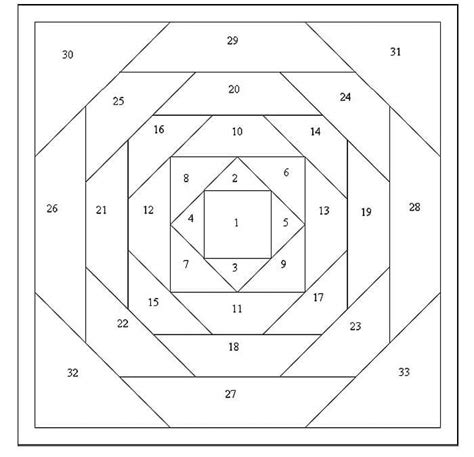 Лоскутное шитьё пэчворк схемы и шаблоны