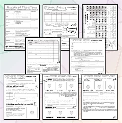 Atomic Theory Models Of The Atom And The Periodic Table Notes And Practice Made By Teachers