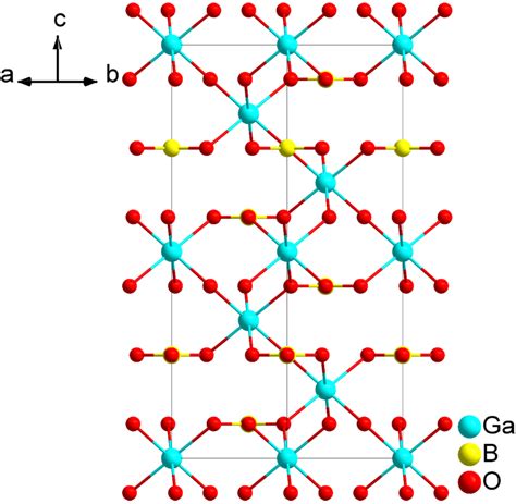 Calcite Crystal Structure