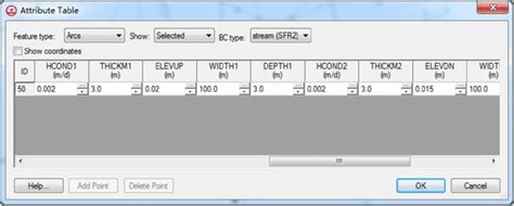 SFR Model Parameter Settings Download Scientific Diagram