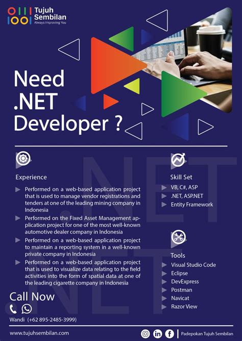 Padepokan Tujuh Sembilan On Linkedin Dotnetdeveloper