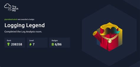 Cybersecurity Loganalysis Threatdetection Tryhackme Sigma Yara Siem… Ashutosh Piprode