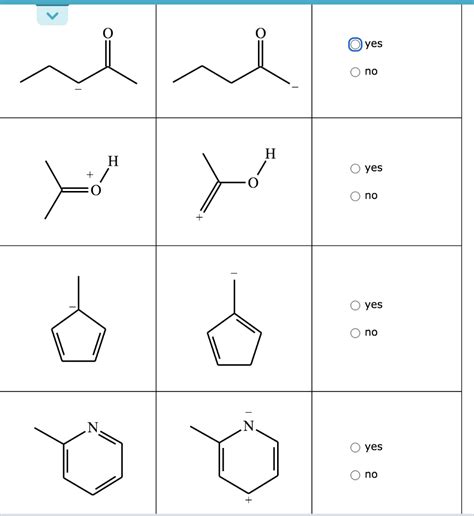 Solved Decide Whether Each Row Is A Set Of Resonance Chegg